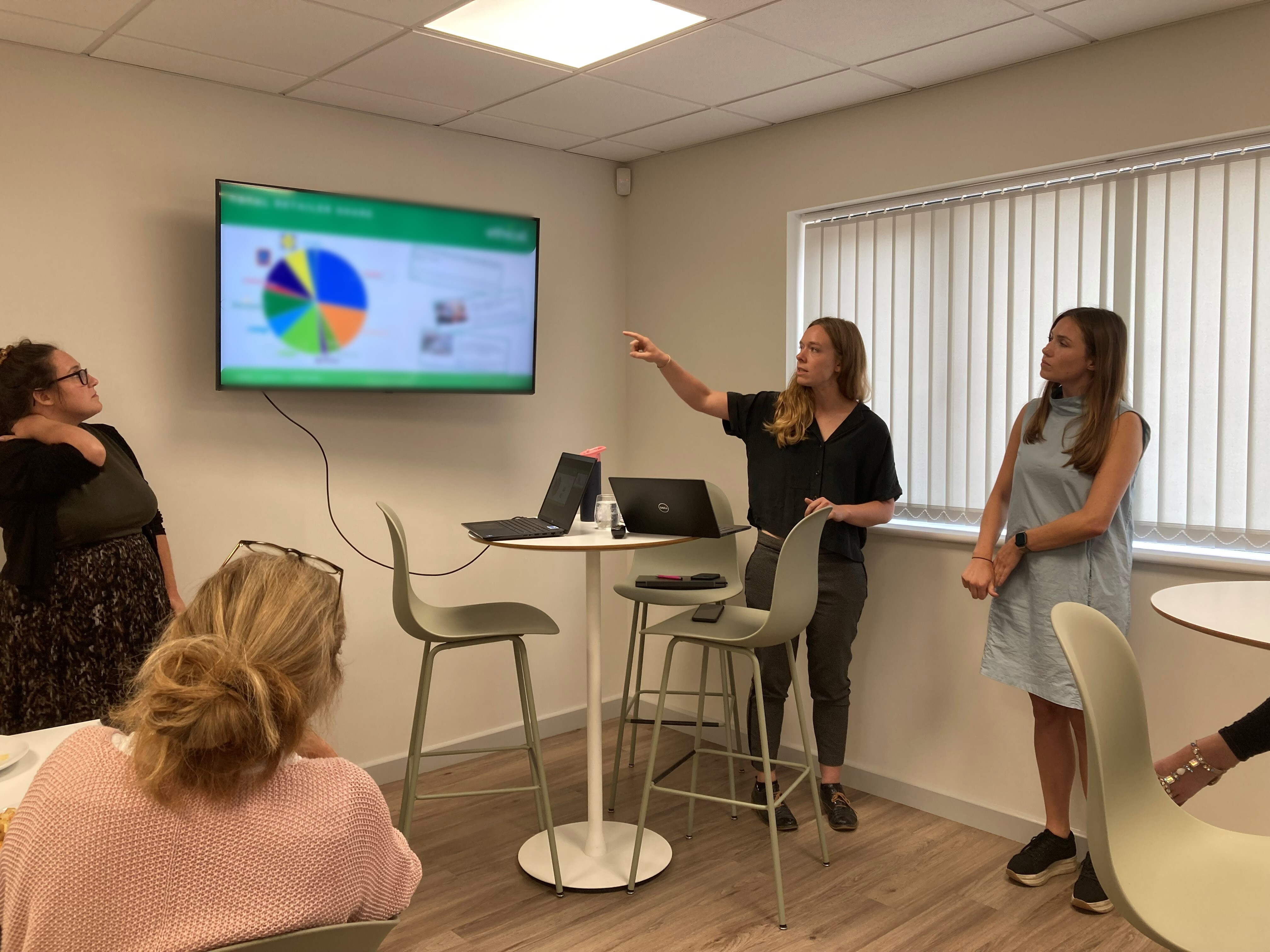 Lunch & Learn - Market Data | Ethical Food Co